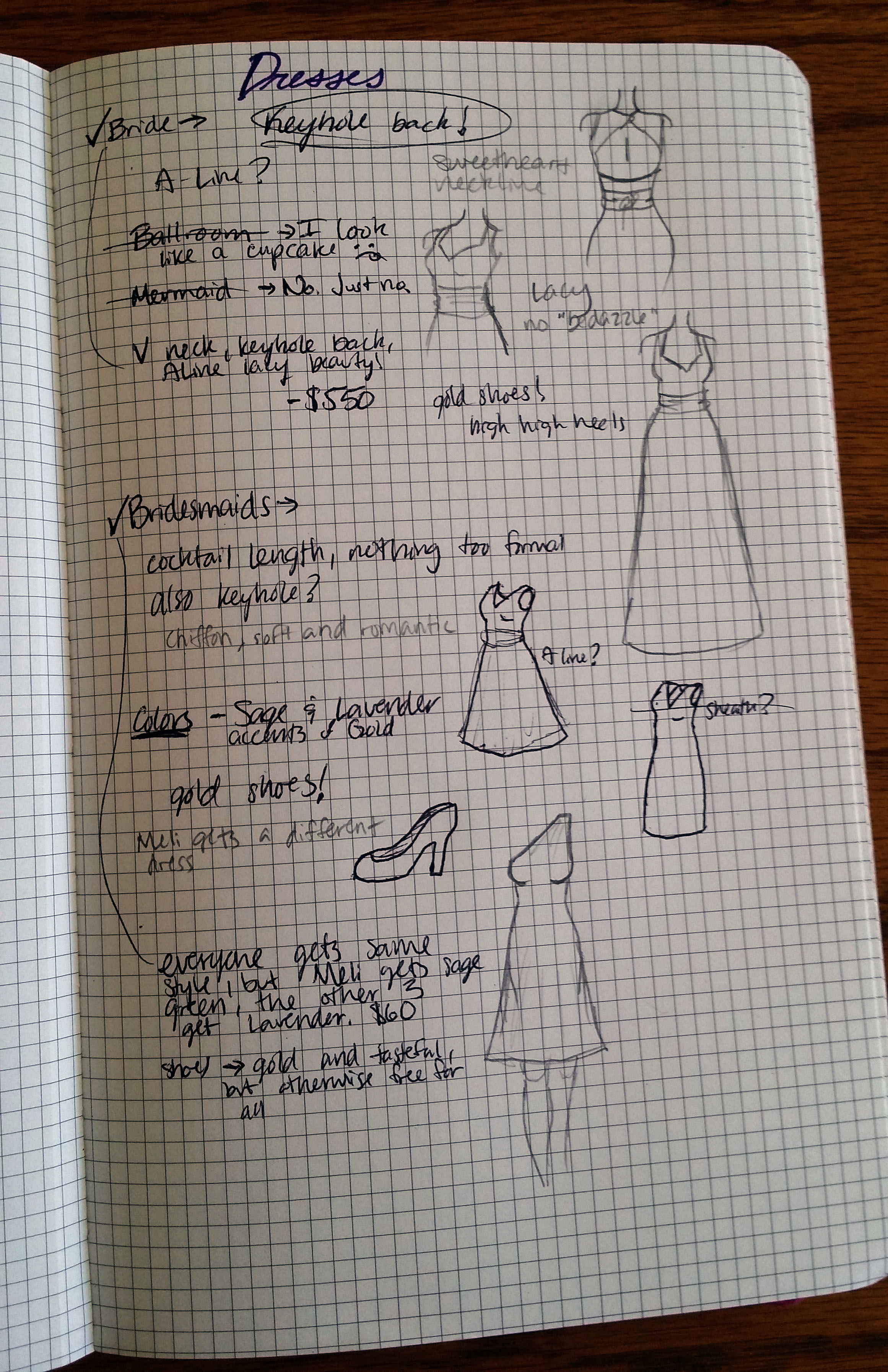 Planning a Wedding in the Bullet Journal | Part Two: Attire