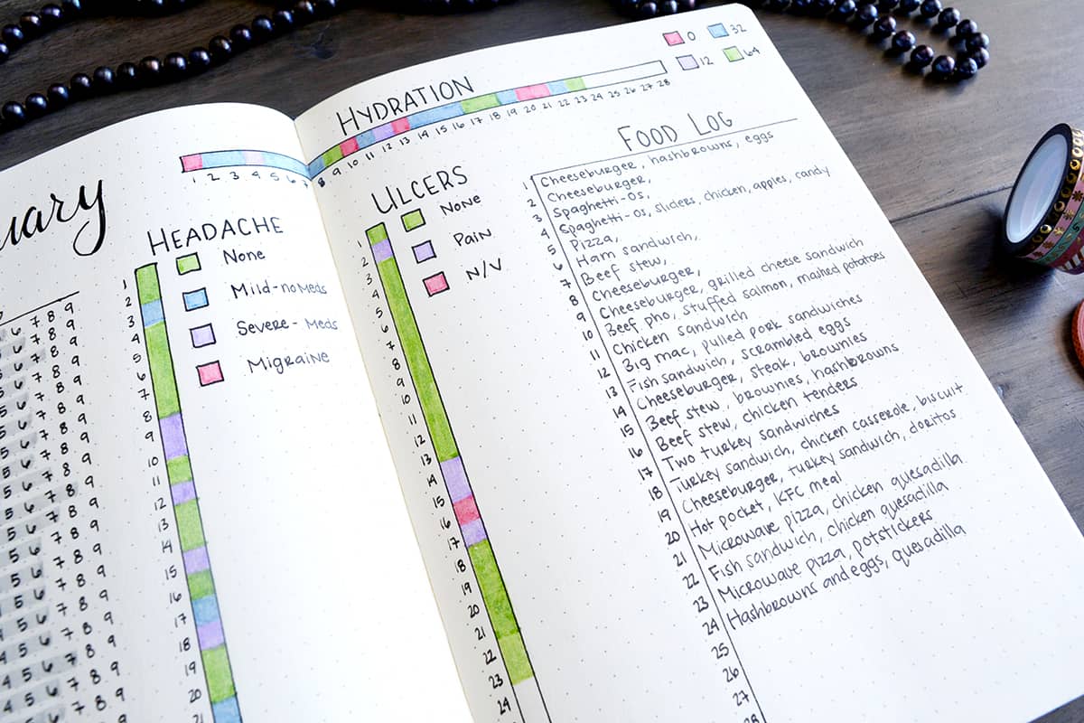 30 Fun And Effective Ways To Use A Blank Notebook 2023 