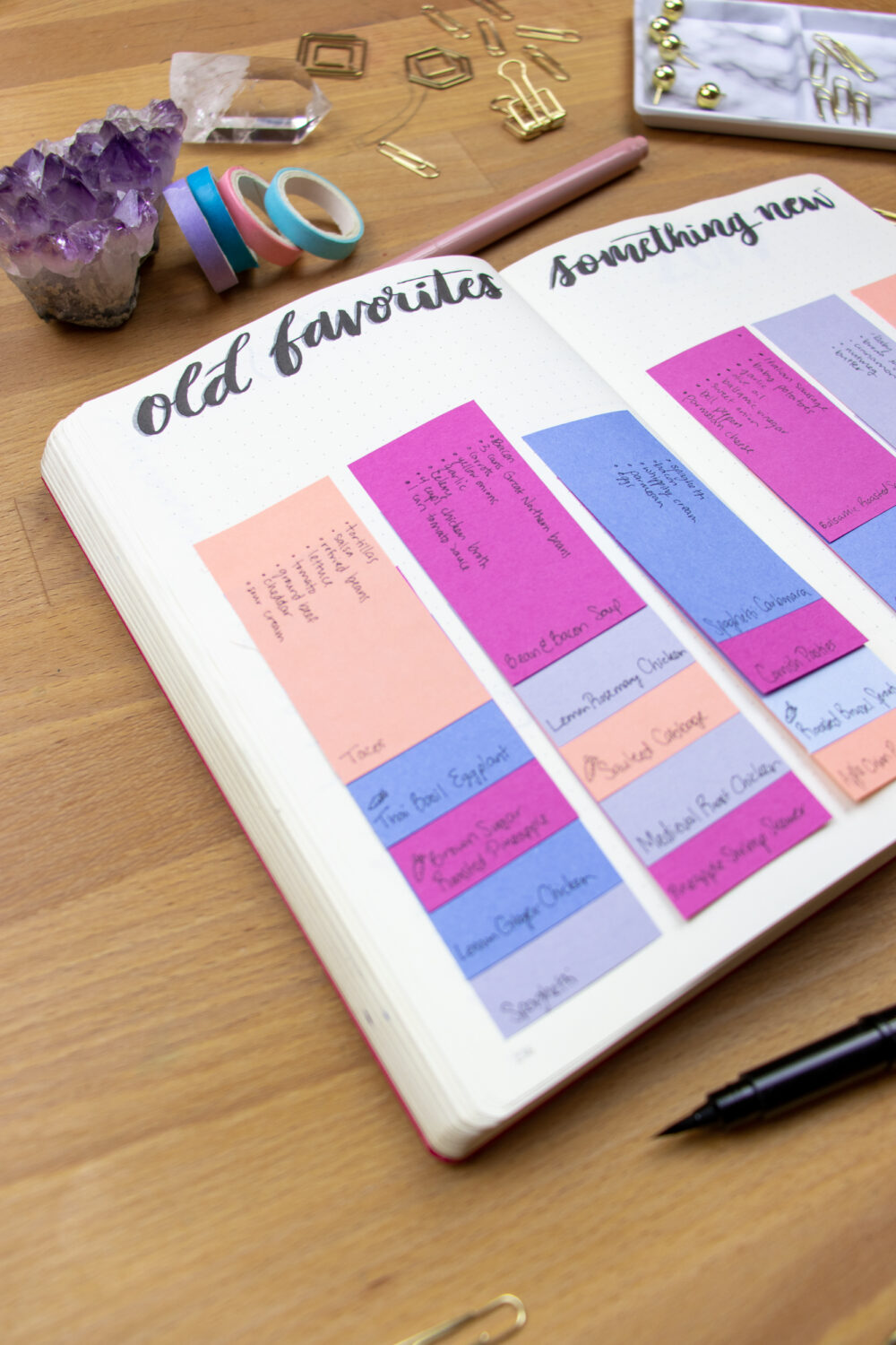 Meal Planning Revisited - How to Build a Recipe Bank