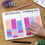 Meal Planning Revisited - How to Build a Recipe Bank