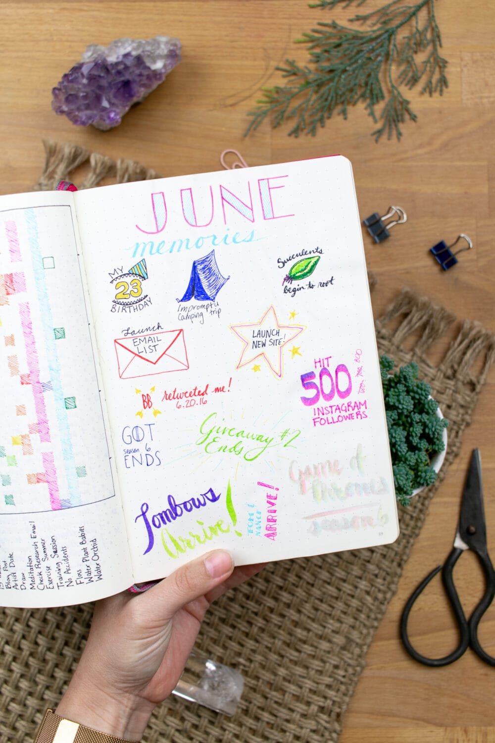 Your Memories Page - How to Preserve Moments in Your Bullet Journal