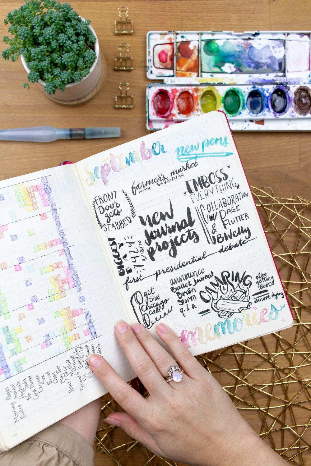 Your Memories Page - How to Preserve Moments in Your Bullet Journal
