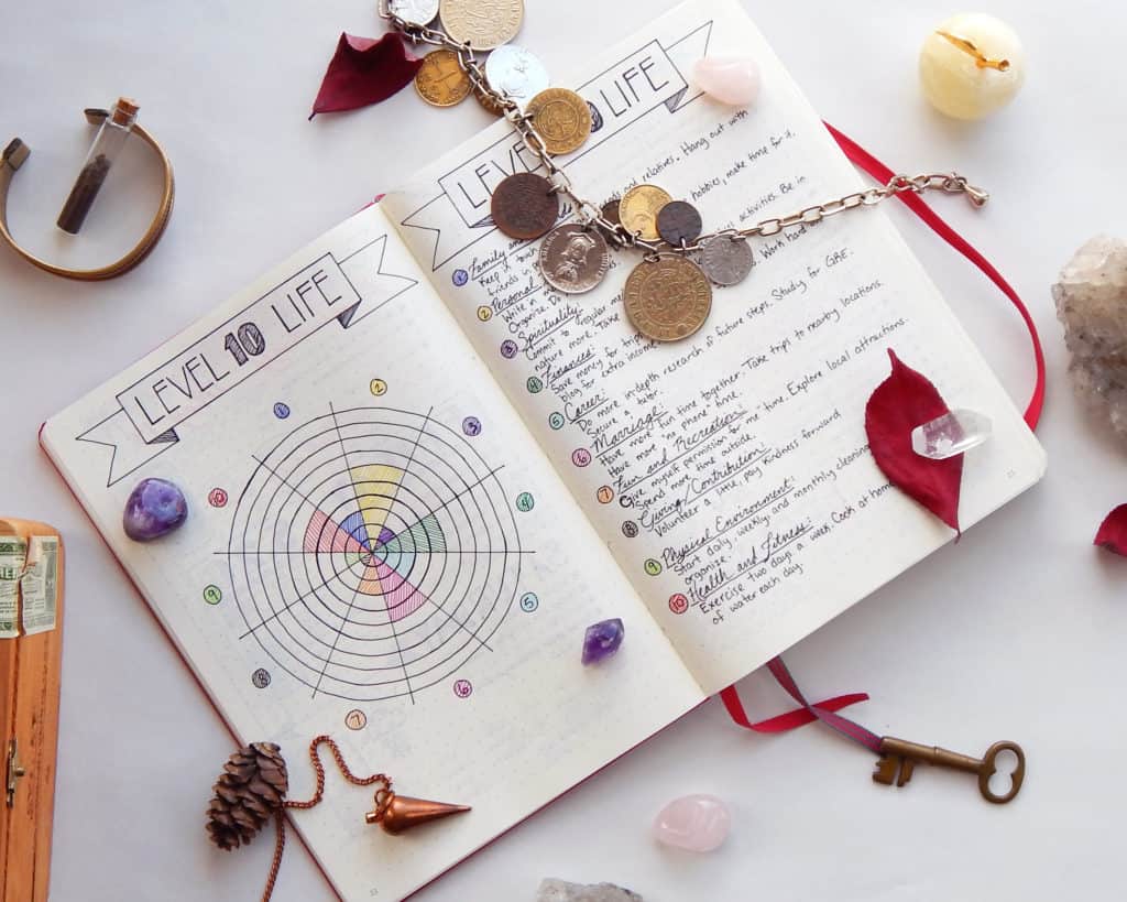 Level 10 Life - How to Easily Track Personal Growth | LittleCoffeeFox