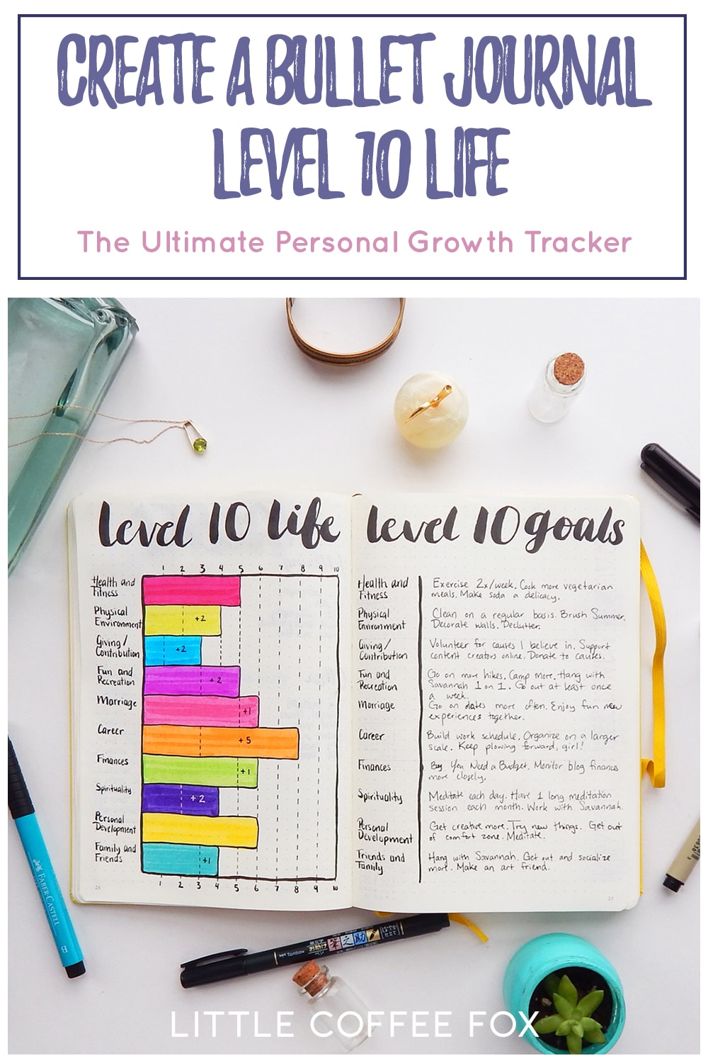 Level 10 Life - How to Easily Track Personal Growth