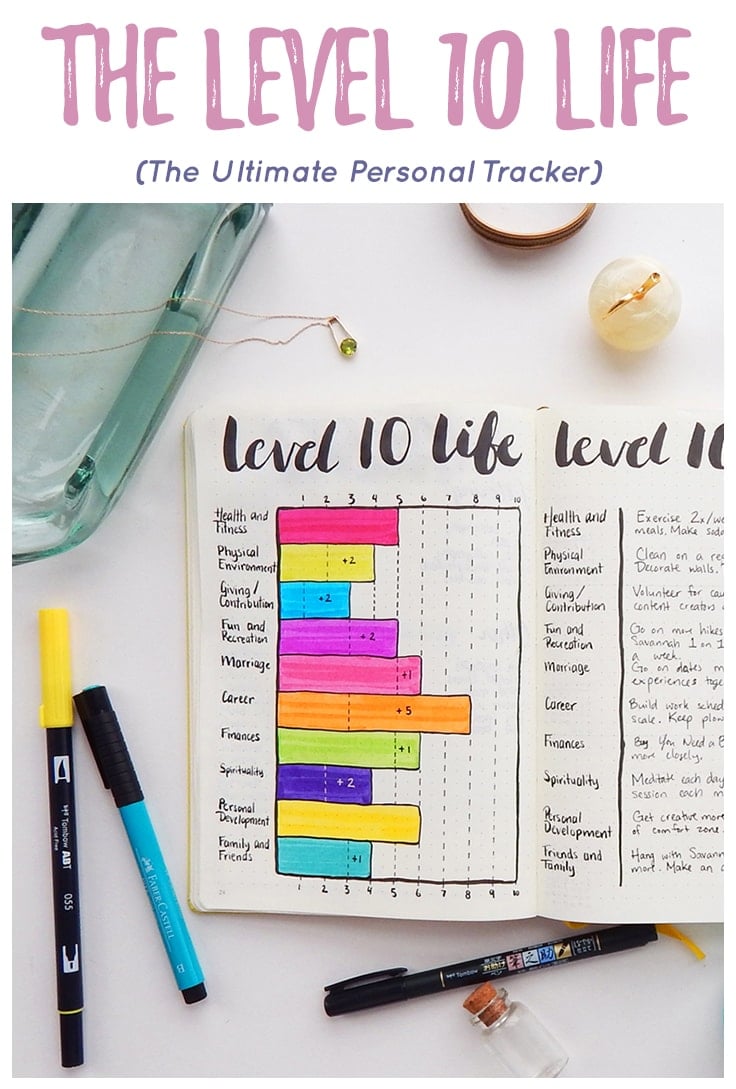 Level 10 Life - How to Easily Track Personal Growth