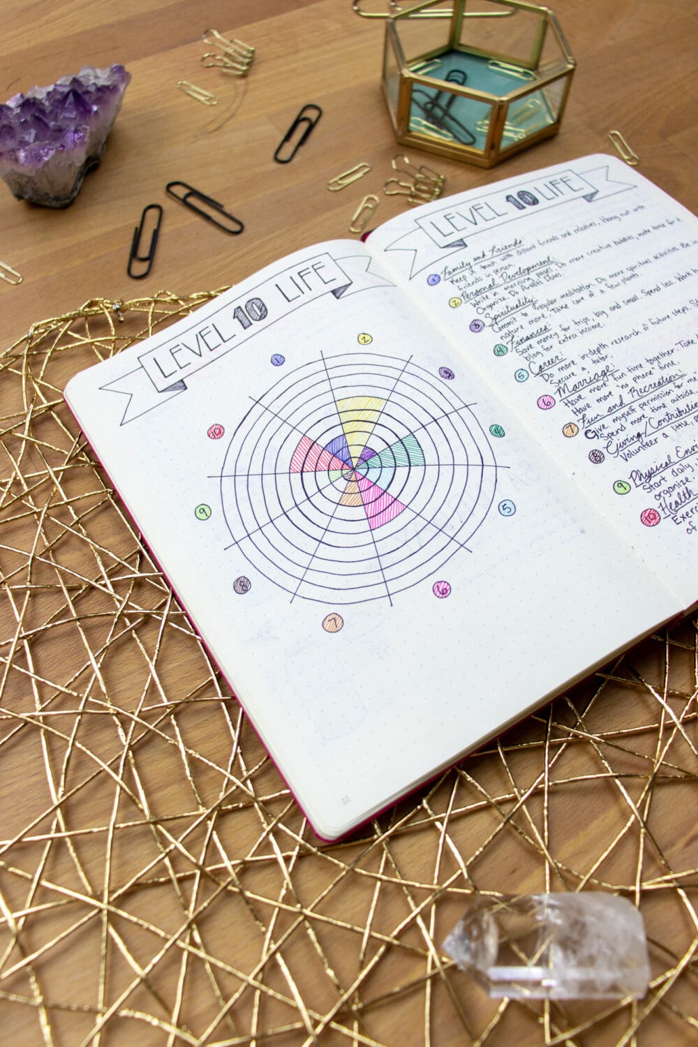 Level 10 Life - How to Easily Track Personal Growth