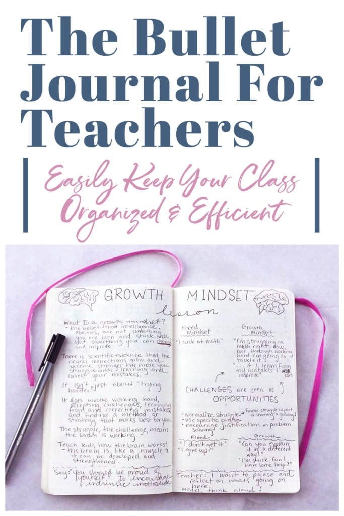 The Bullet Journal for Teachers With Carmen Catena | LittleCoffeeFox