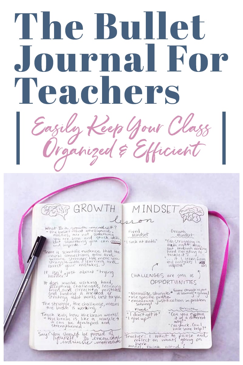 The Bullet Journal for Teachers With Carmen Catena