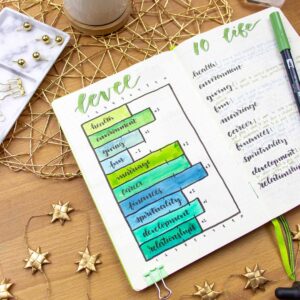 Level 10 Life - How to Easily Track Personal Growth