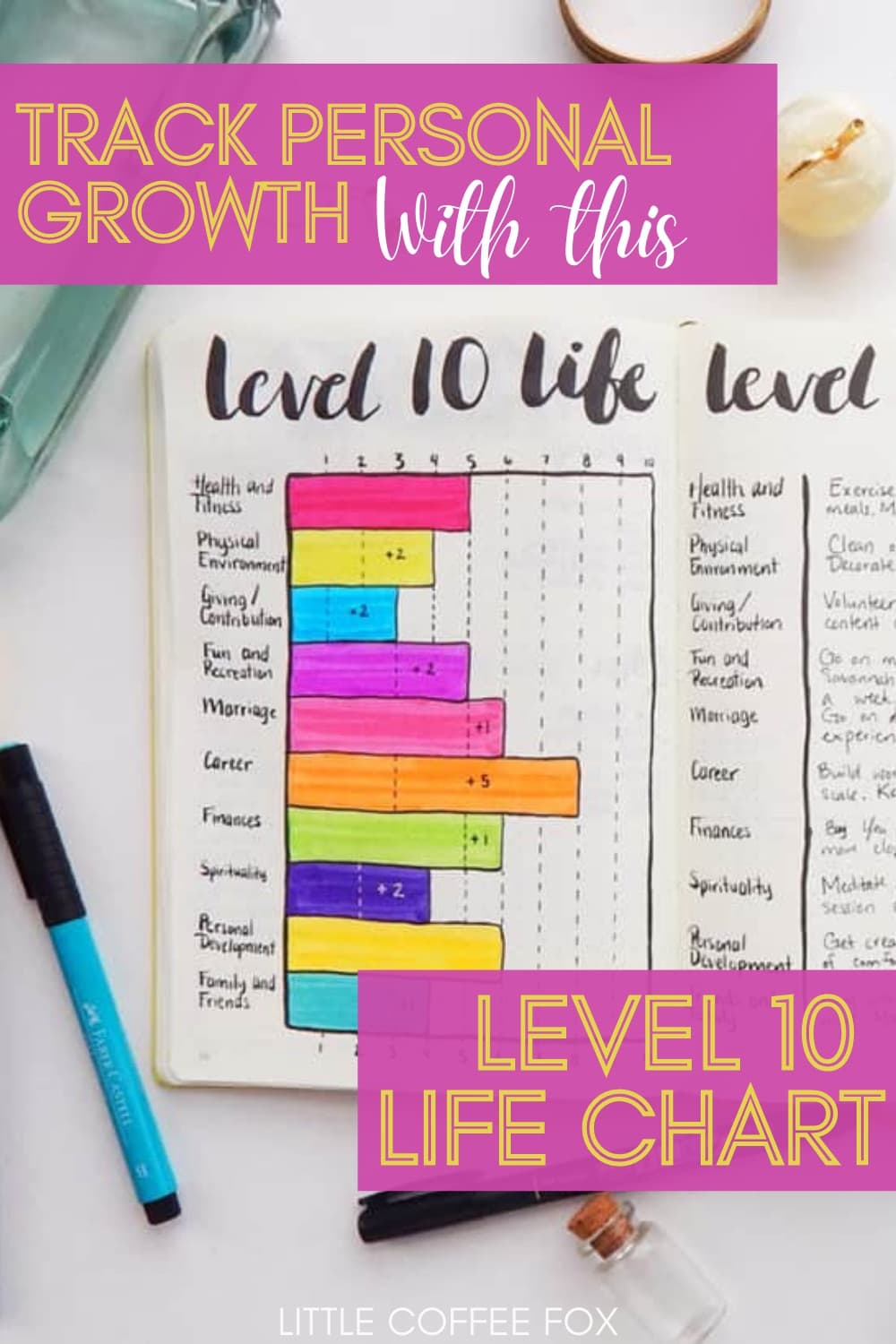 Level 10 Life - How to Easily Track Personal Growth