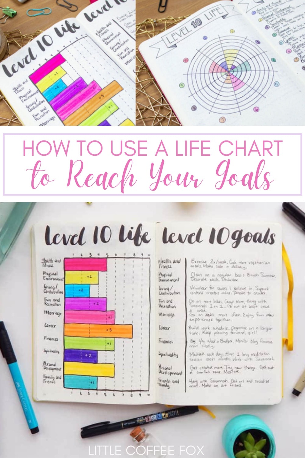 Level 10 Life - How to Easily Track Personal Growth