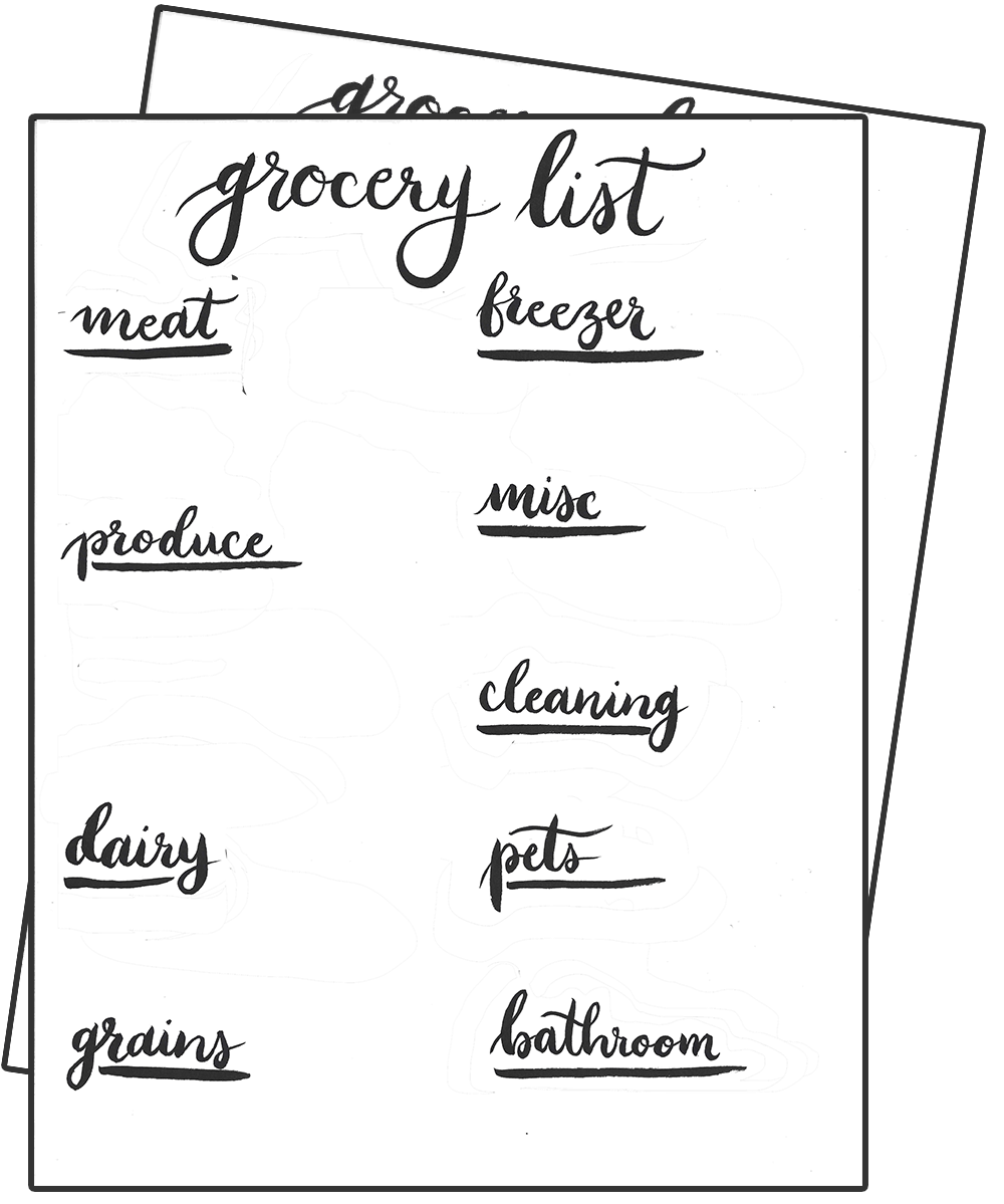 Grocery List Thumbnail LittleCoffeefox