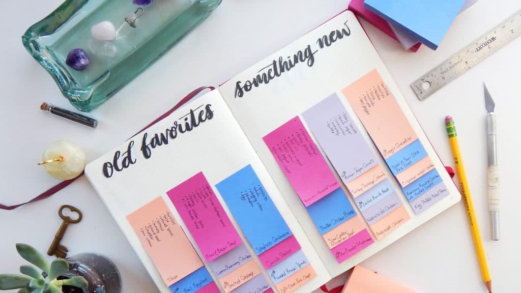 Creative Bullet Journal Ideas & Inspiration (100+ Pages and Spreads)