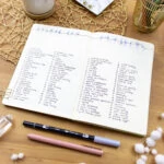 How to Brainstorm the Easy Way with the List of 100