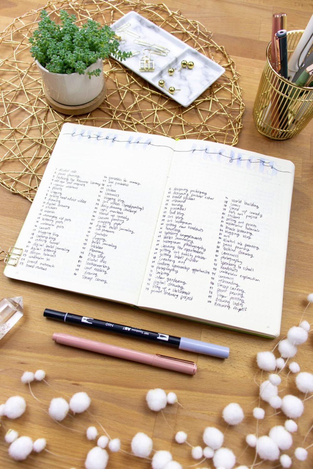 How to Brainstorm the Easy Way with the List of 100