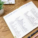 How to Brainstorm the Easy Way with the List of 100