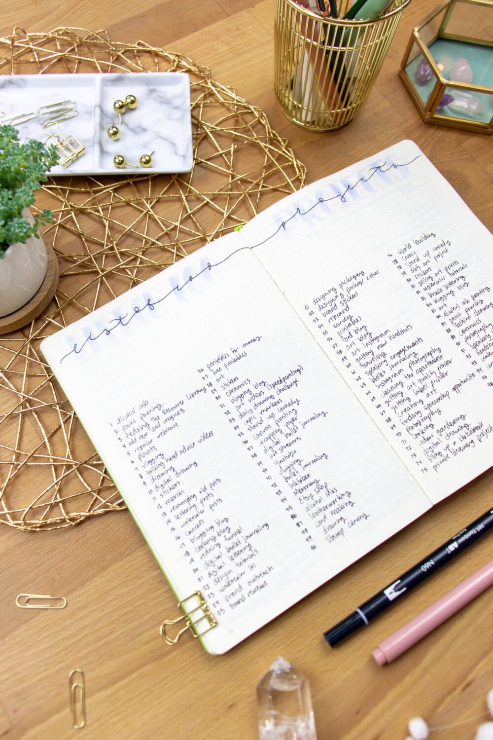 How to Brainstorm the Easy Way with the List of 100