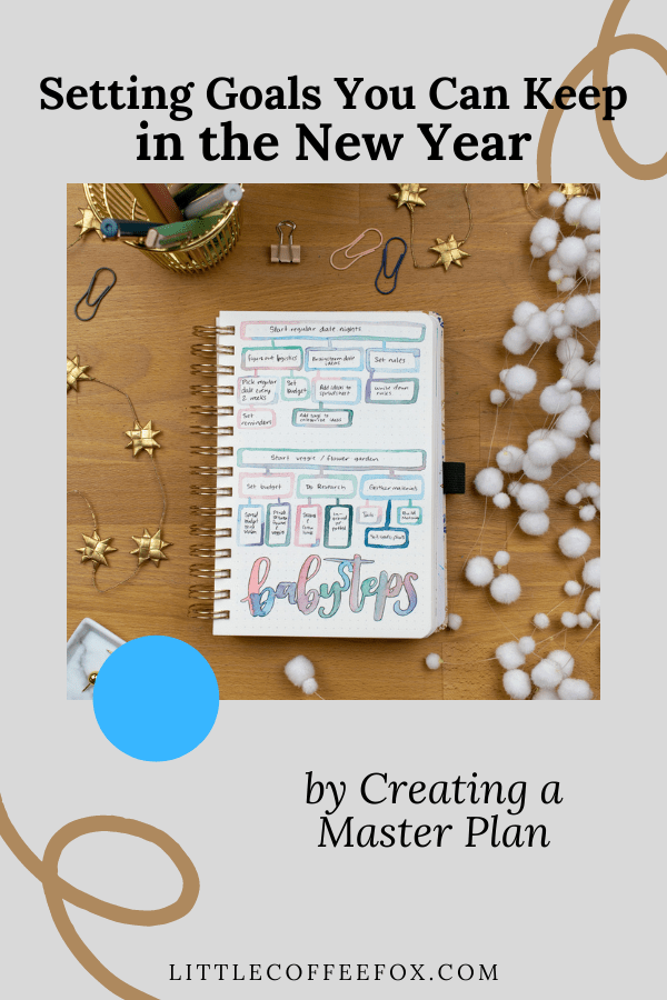 Setting Goals You Can Keep by Creating a Master Plan