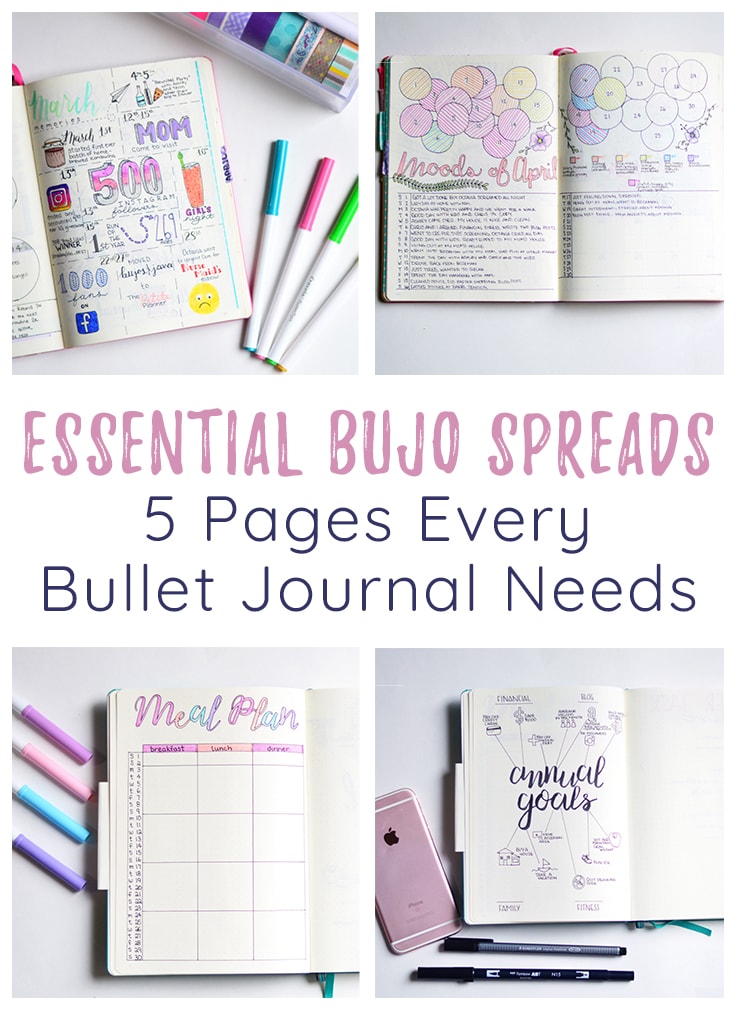 5 Essential Bullet Journaling Pages with Erin Nichols