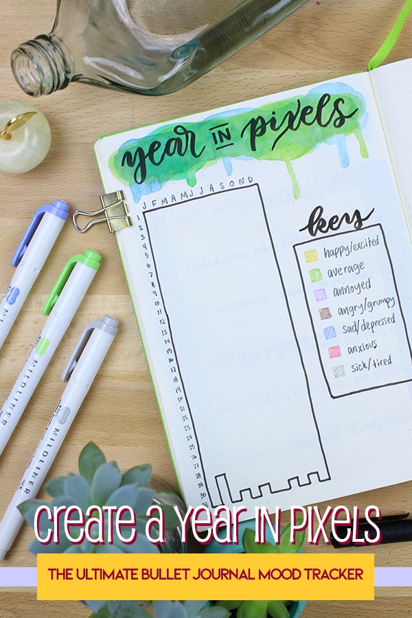 A Year in Pixels - The Ultimate Mood Tracker (2025)