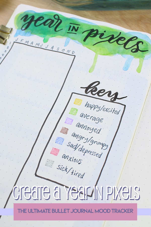 A Year in Pixels - The Ultimate Mood Tracker (2025)