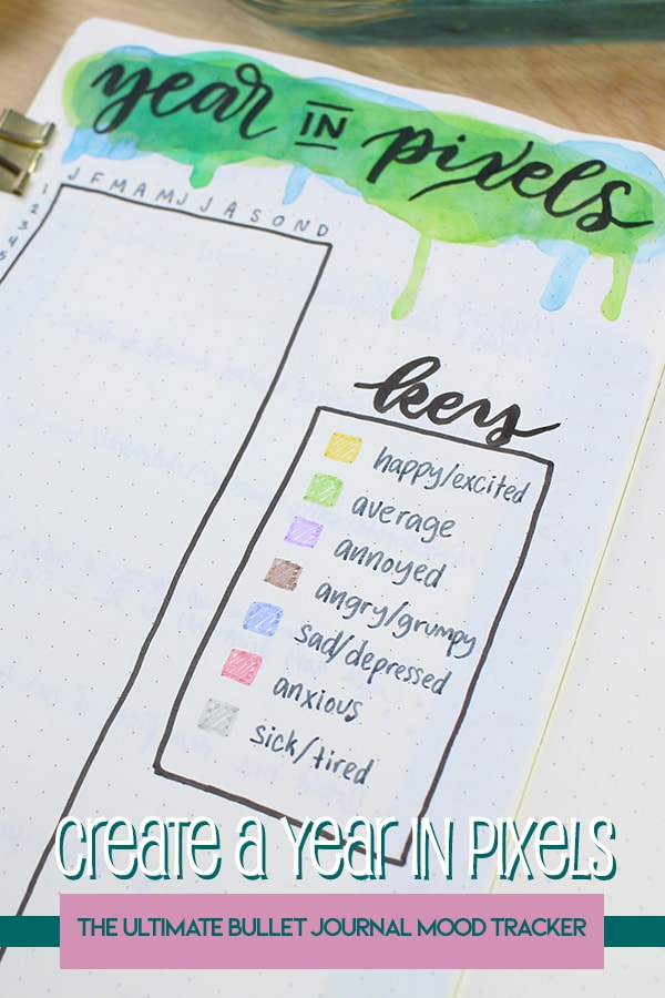 A Year in Pixels - The Ultimate Mood Tracker (2025)