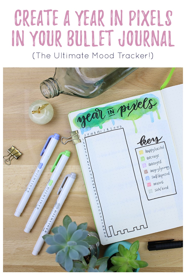 A Year in Pixels - The Ultimate Mood Tracker (2025)
