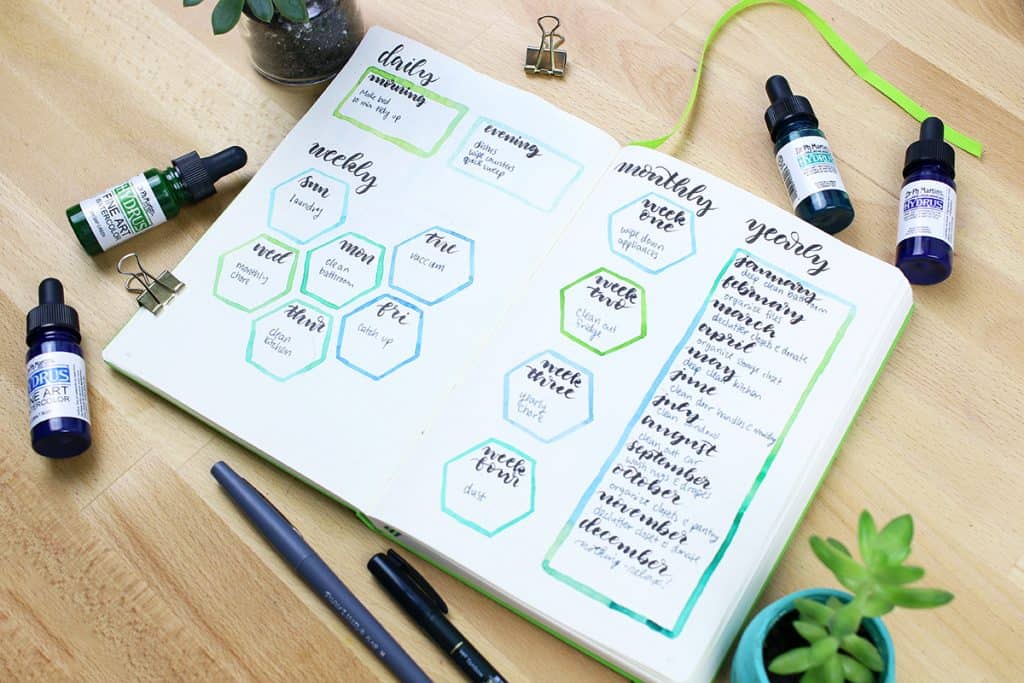 Creative Bullet Journal Ideas & Inspiration (100+ Pages and Spreads)