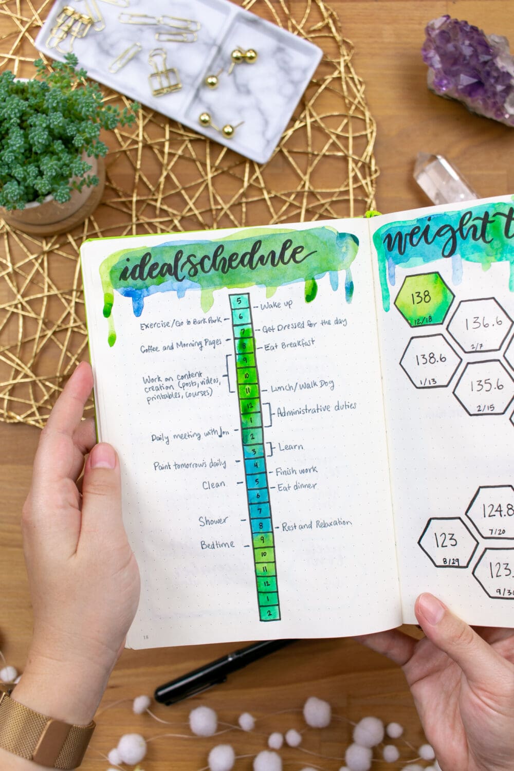 Creating an Ideal Schedule for Your Dream Routine