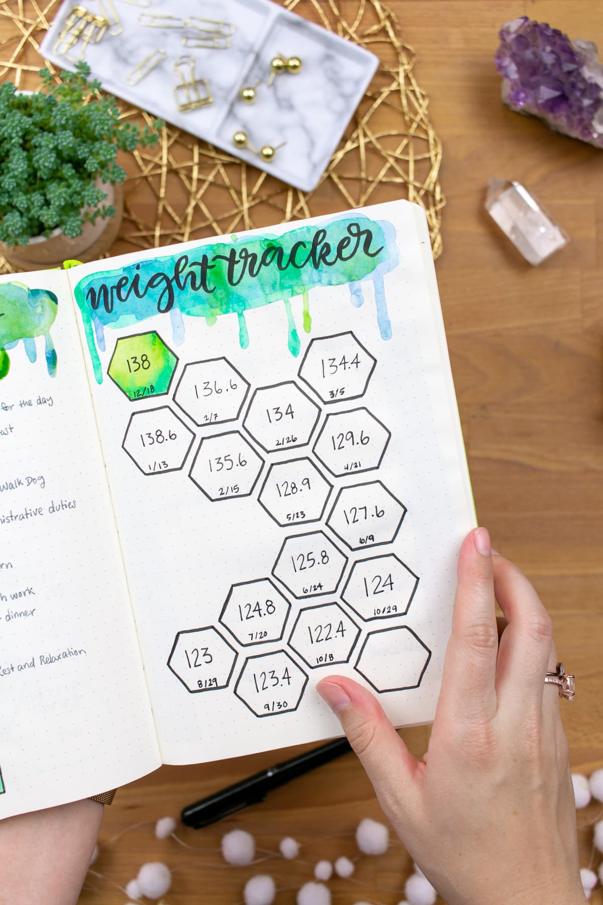 The Bullet Journal Weight Loss Tracker