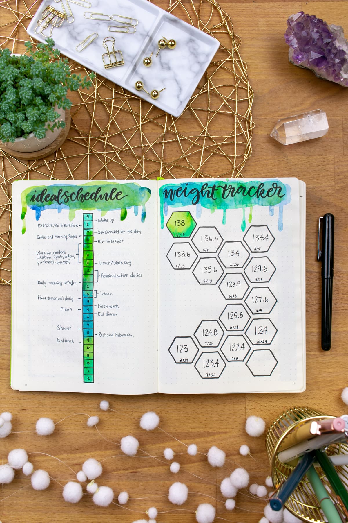 The Bullet Journal Weight Loss Tracker