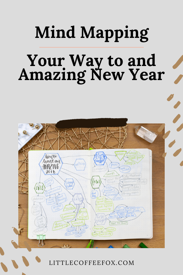 Mind Mapping Your Way to an Amazing New Year