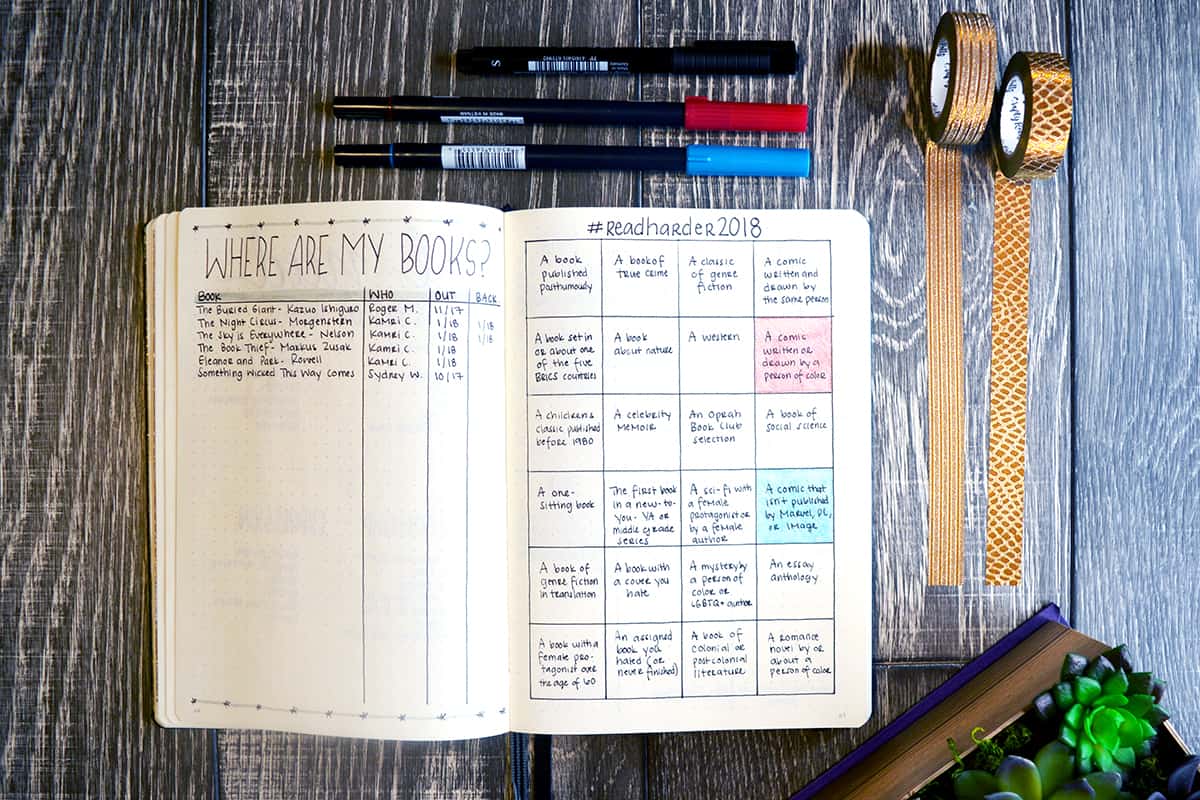 My Bullet Journal Makes Me a Better Reader