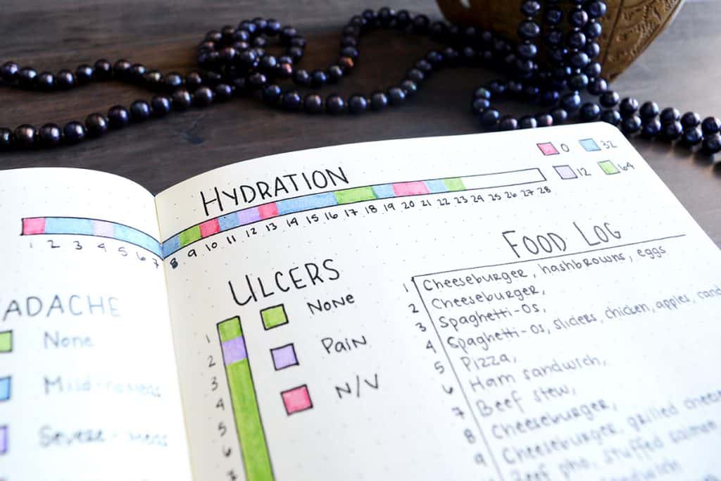 Bullet Journal Health Trackers - See the Patterns in Your Life