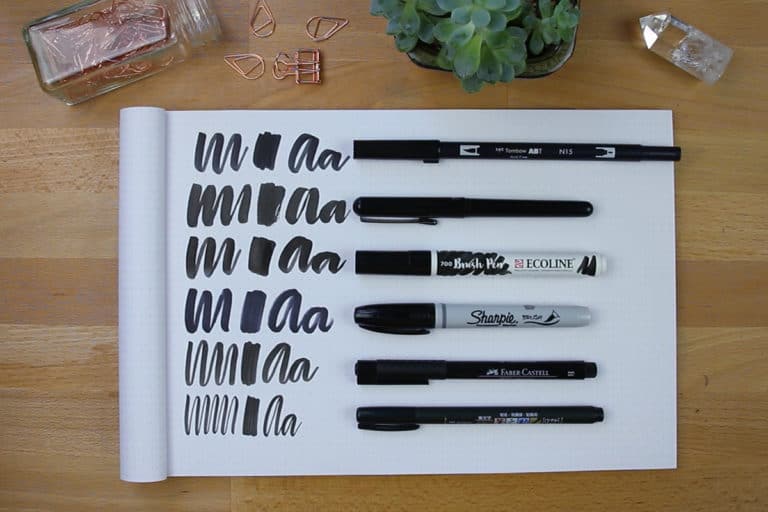 The Ultimate Hand Lettering Guide for Beginners (2025)