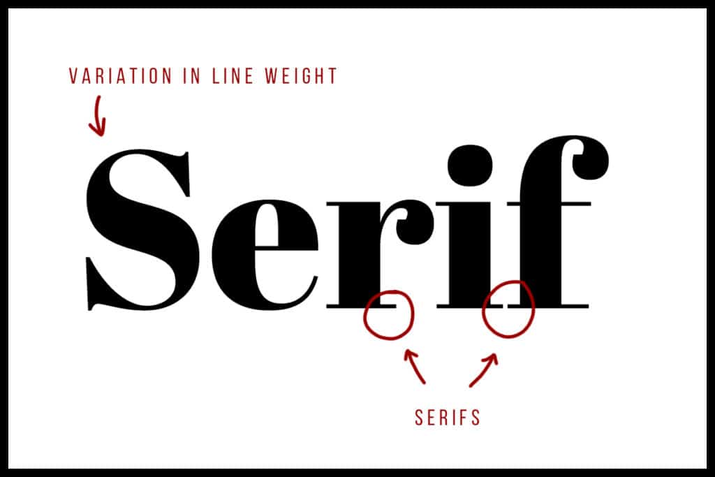 The Ultimate Hand Lettering Guide for Beginners (2025)