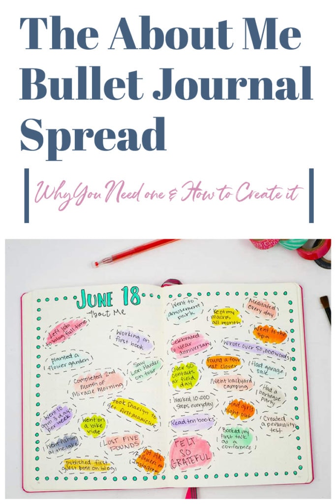 Why You Need to Make an About Me Bullet Journal Layout | LittleCoffeeFox