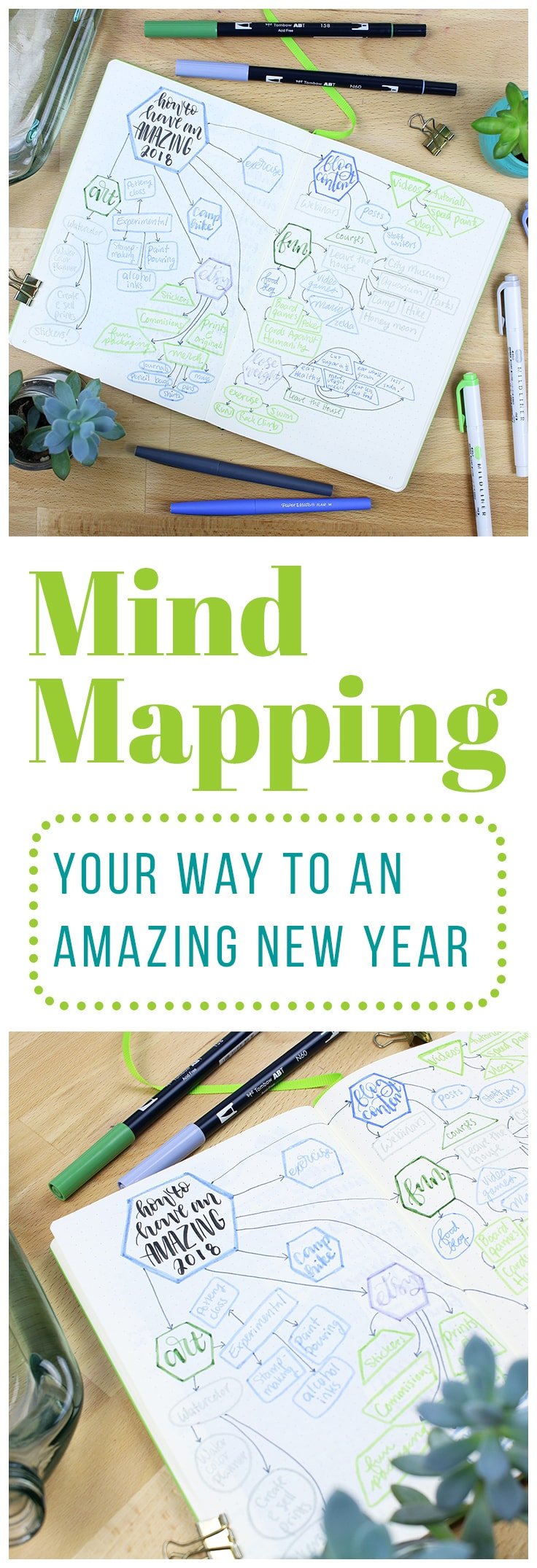 Mind Mapping Your Way to an Amazing New Year