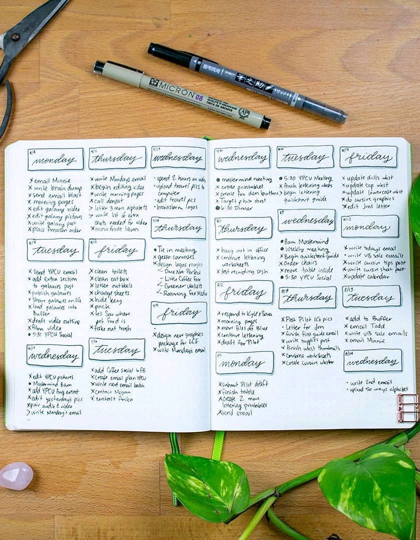 The Bullet Journal Daily Spread: Find The Perfect Setup