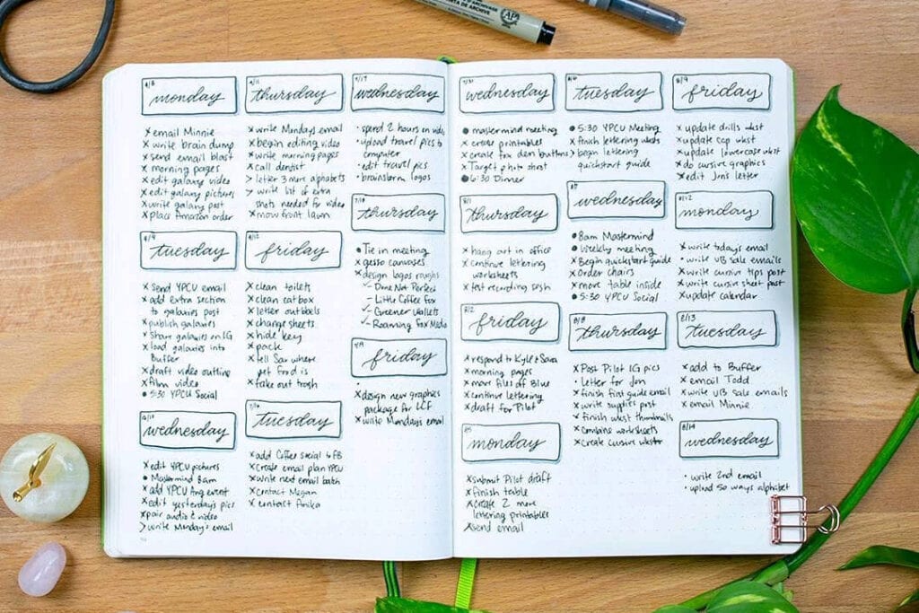 The Bullet Journal Daily Spread Find The Perfect Setup
