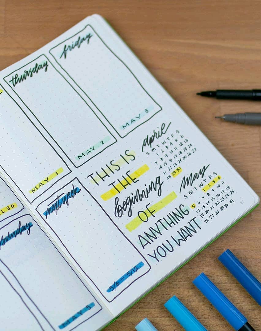 The Bullet Journal Daily Spread: Find The Perfect Setup