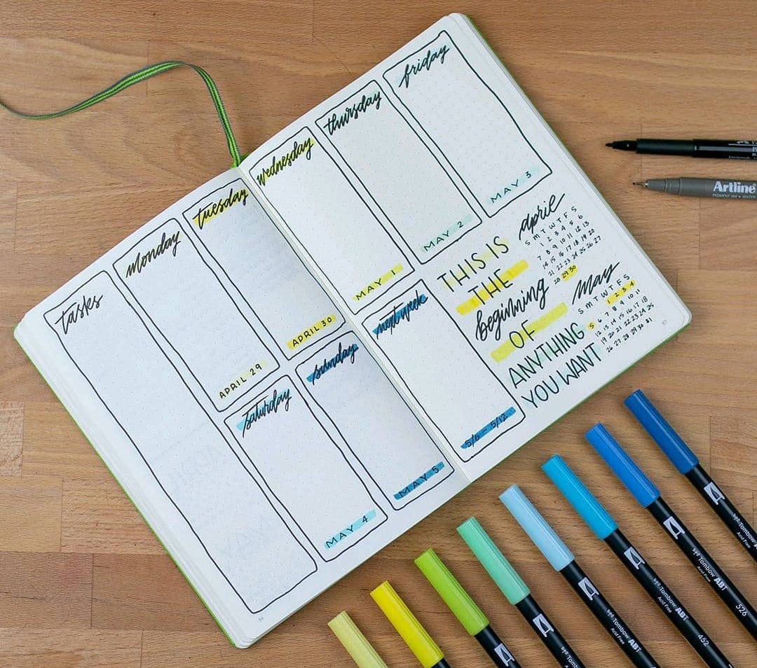 The Bullet Journal Daily Spread Find The Perfect Setup LittleCoffeeFox
