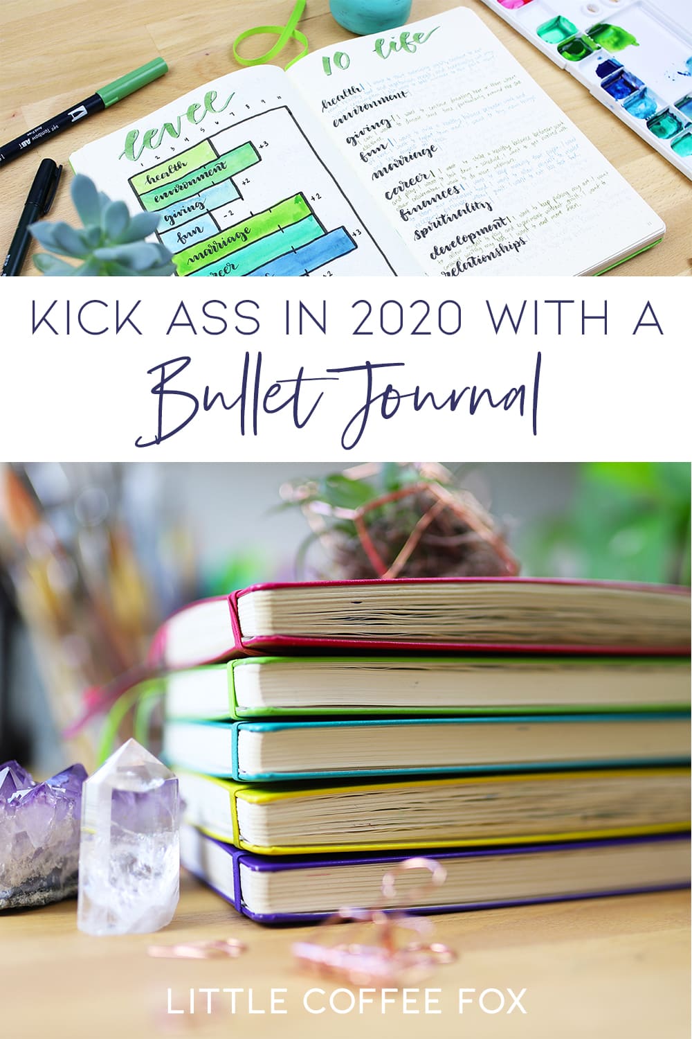 Bullet Journal Setup Guide: Get Started Today (2025)