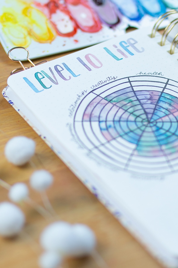 My 2020 Bullet Journal Setup | LittleCoffeeFox