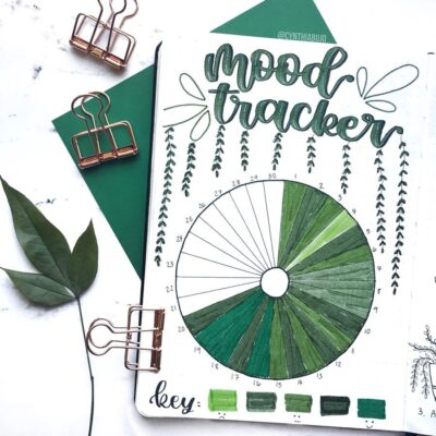 30 Fun & Creative Bullet Journal Mood Tracker Ideas