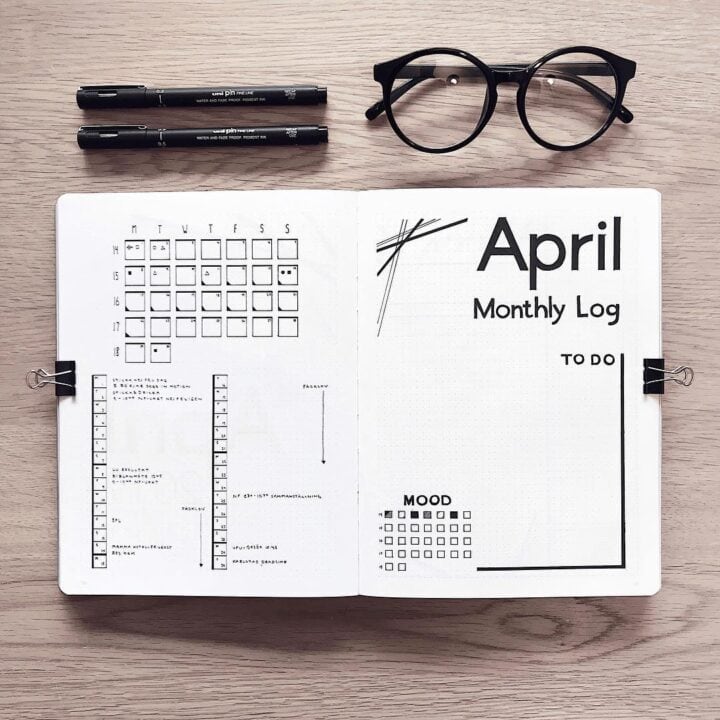 30+ April Bullet Journal Themes to Brighten Your Month