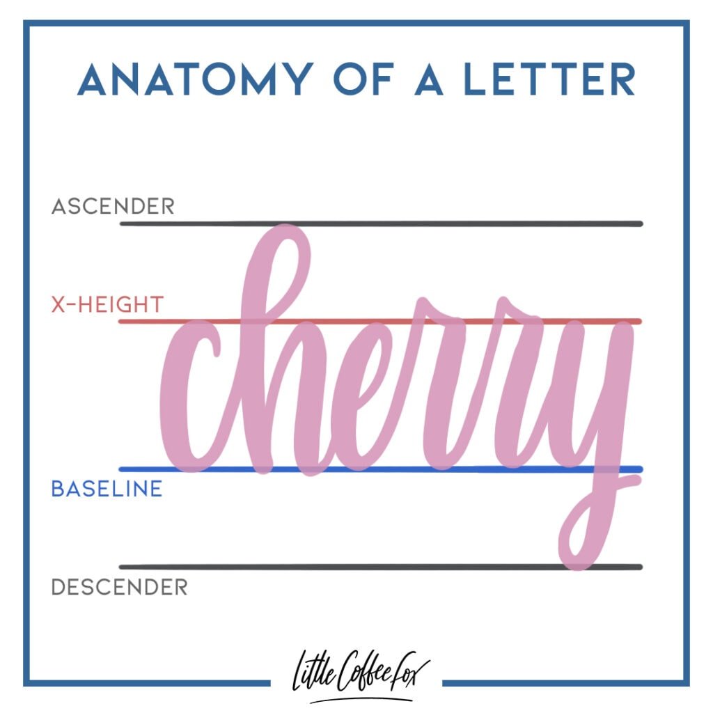 Bounce Lettering: 6 Easy Tips + Free Printable Worksheet