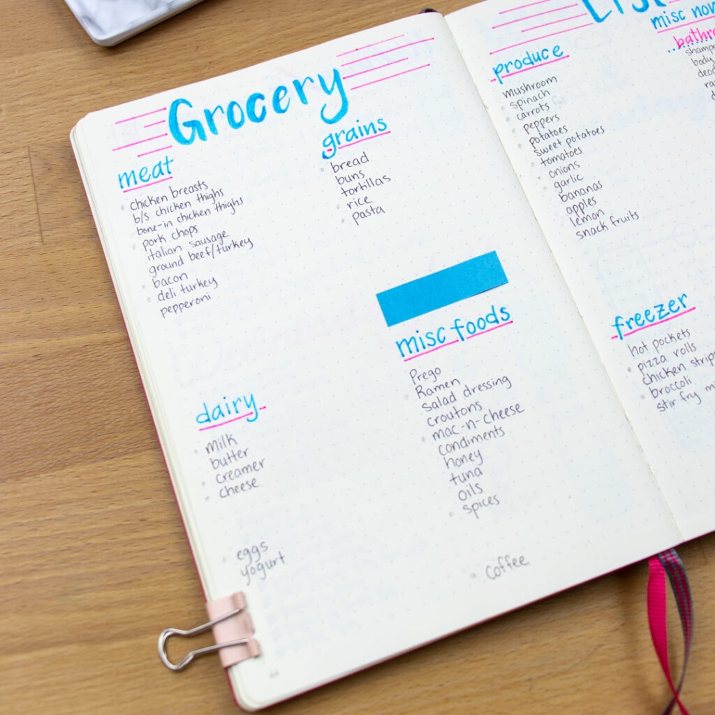 How To Build A Master Grocery List To Make Shopping Quick Easy How To Build A Master Grocery List To Make Shopping Quick Easy