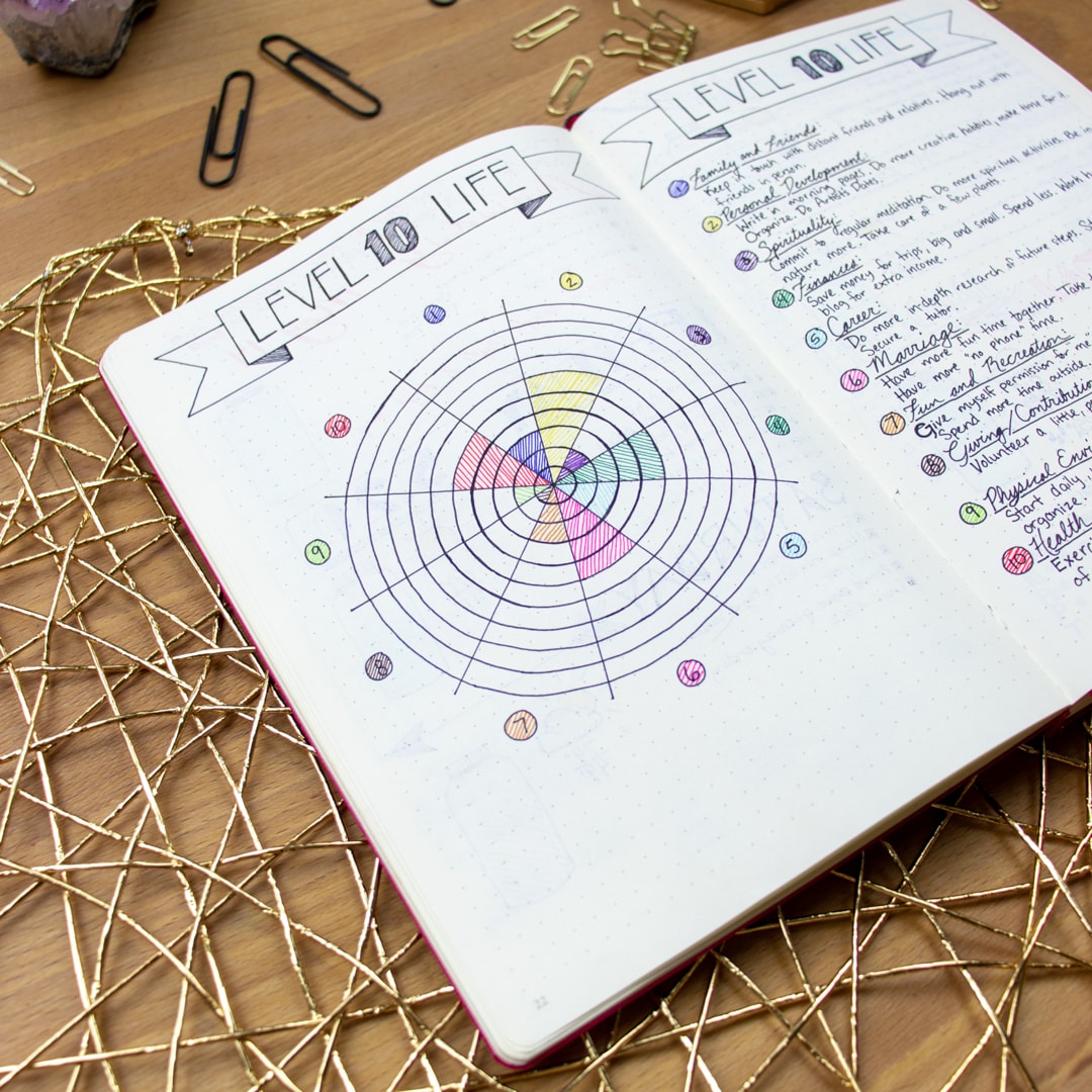 Level 10 Life - How to Easily Track Personal Growth