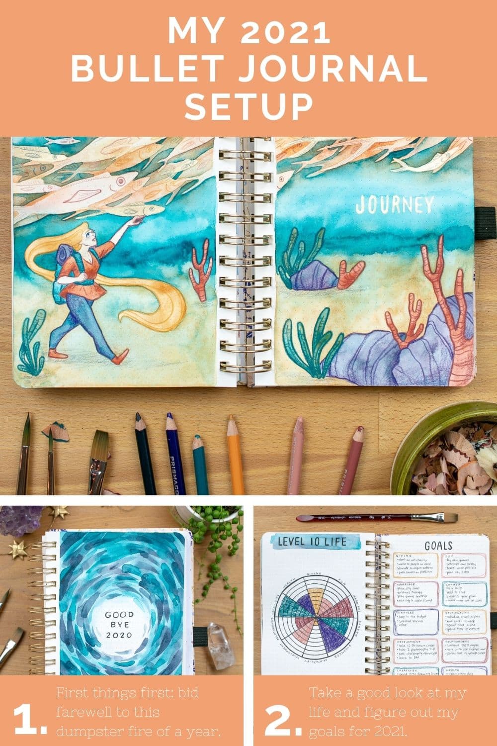 My New Year Bullet Journal Setup - It is Finally Here!